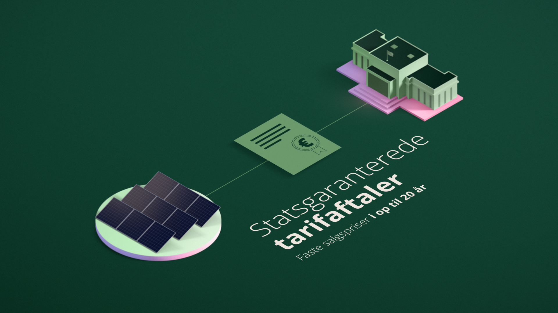 Investeringer | Investering i solenergi og battery storage med Obton ...